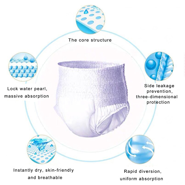 Wholesale Elastic Waistband Pull-up Panty Type Adult Diaper Disposable...